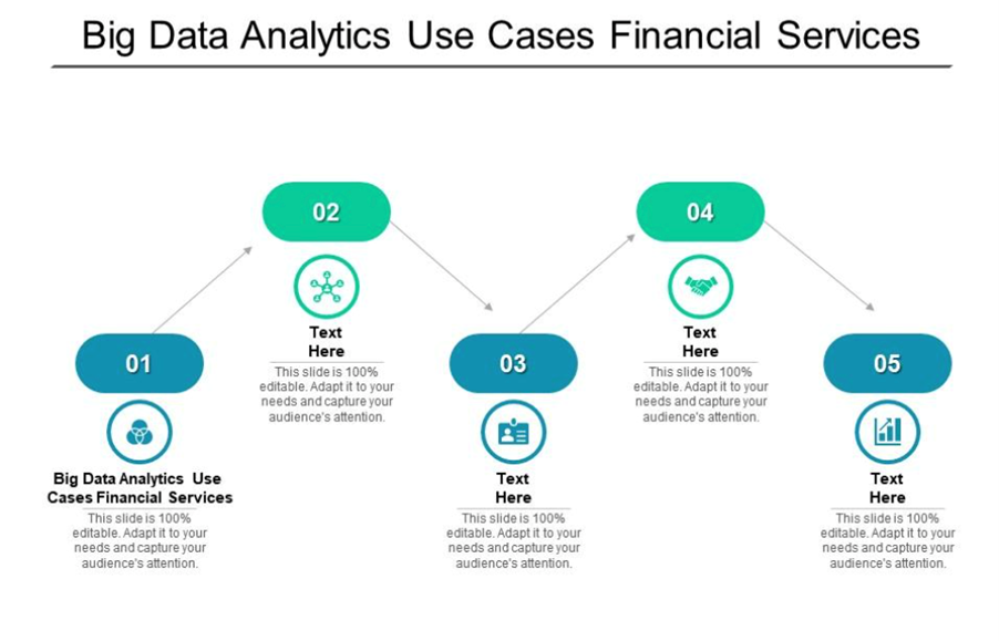 FOUR AREAS OF FINTECH _INSIGHTS_StarCloud - Global One-stop IT ...